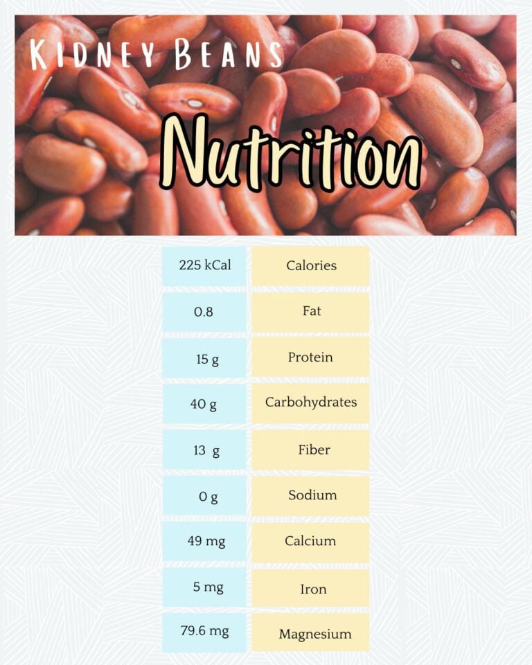 Kidney Beans - Balancing Bowls