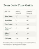 How to Cook Dried Beans - Balancing Bowls